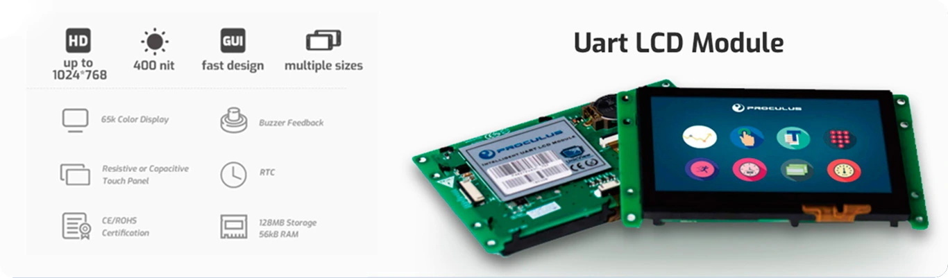 How a Tft Display Works: proculustech